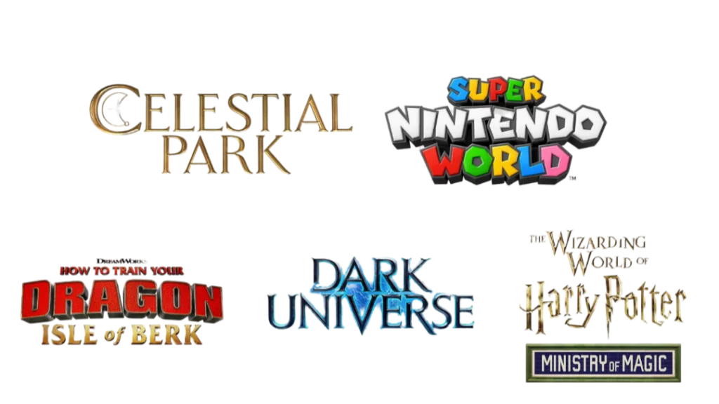 Universal Epic Universe - Información del nuevo parque en Orlando